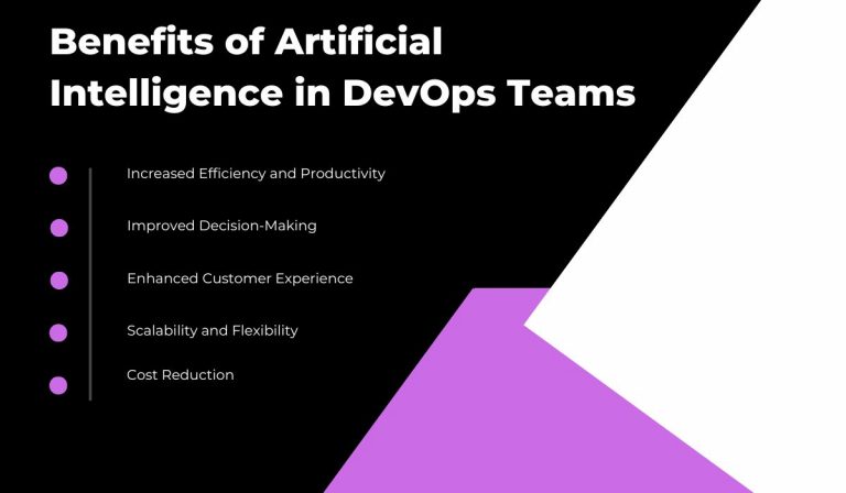 The Role of Artificial Intelligence in DevOps