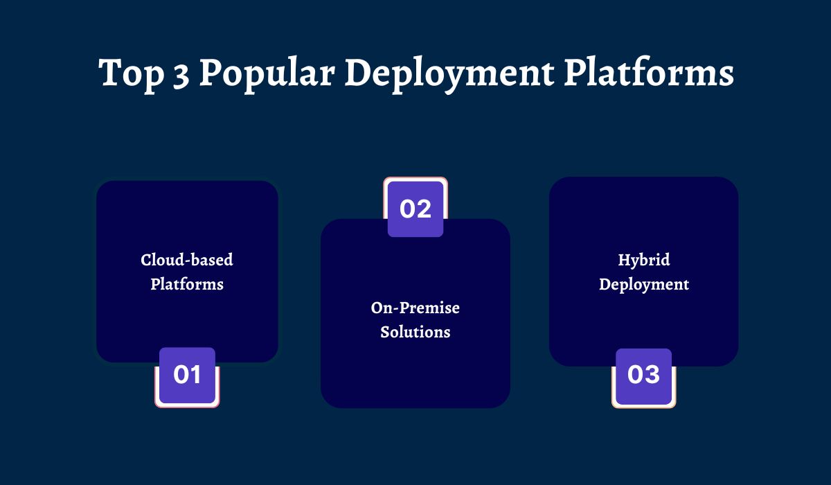 A Guide to Deploying Machine Learning Models Efficiently