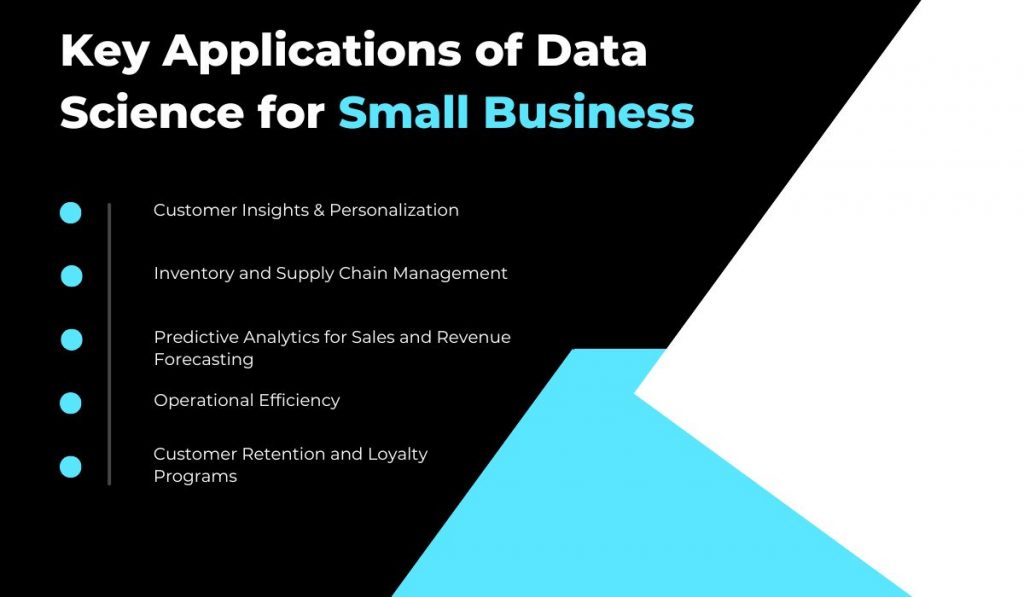 How Is Data Science for Small Business Used Effectively?