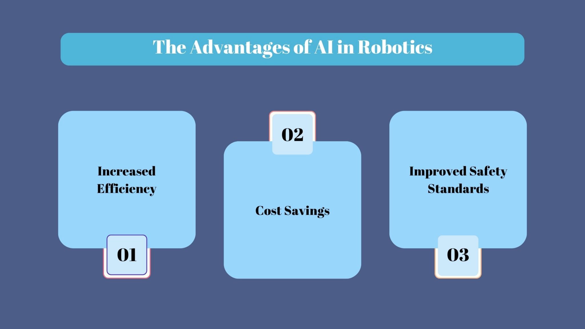 AI in Robotics: Advantages, Challenges, and Solutions