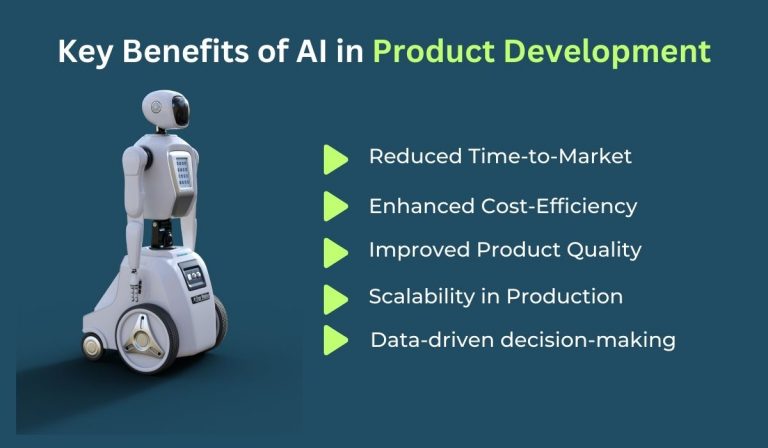 AI in Product Development: Benefits, Risks, and Future Trends