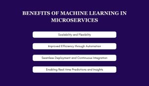 Machine Learning in Microservices: Key Insights