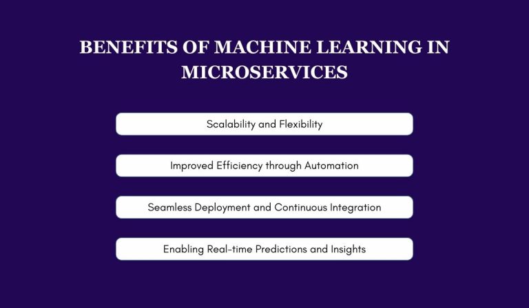 Machine Learning in Microservices: Key Insights