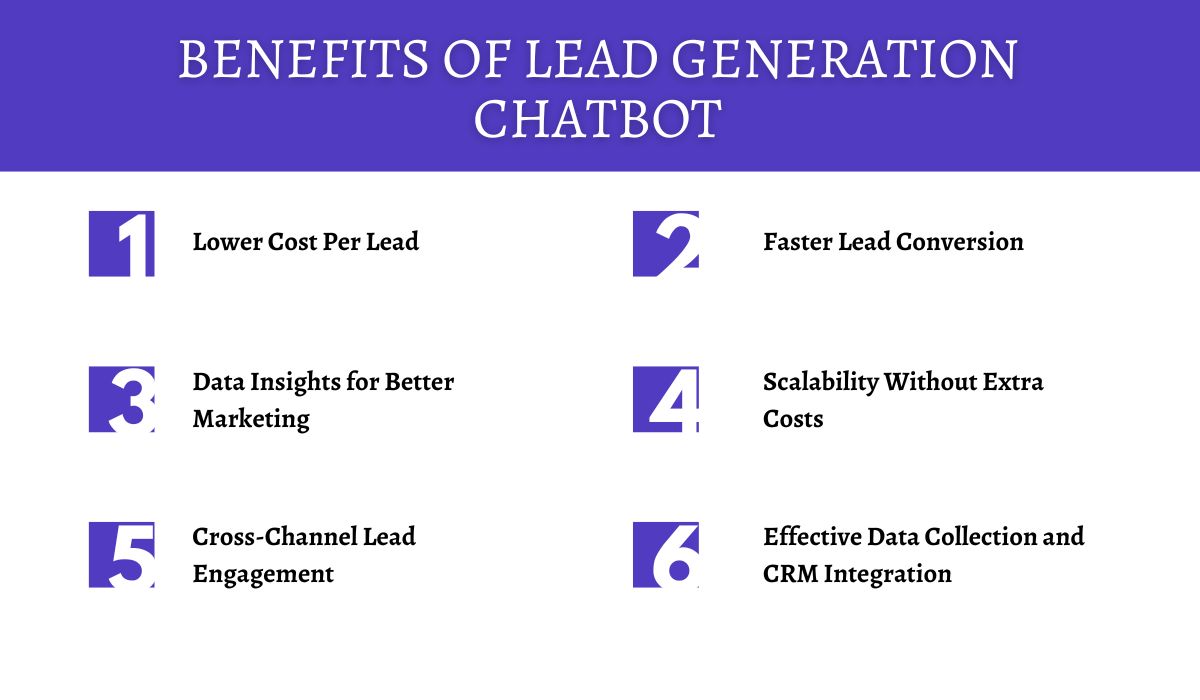 Lead Generation Chatbot: Benefits, Use Cases & Tips
