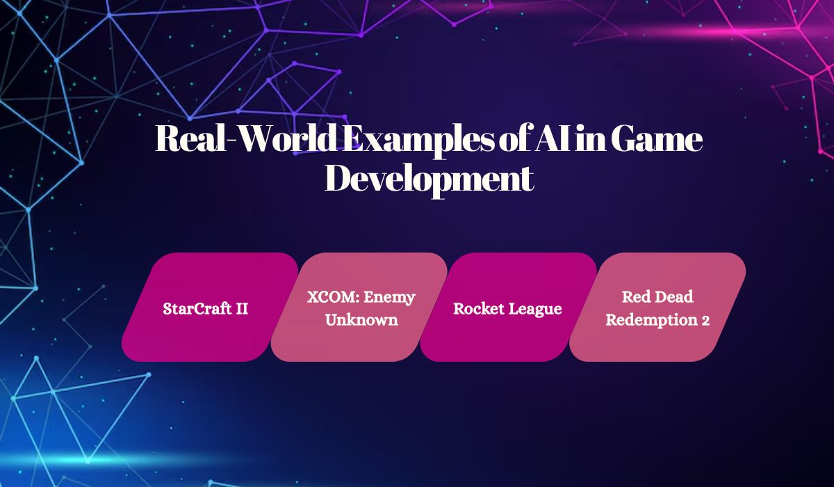 Why AI in Game Development Is the Future of Gaming