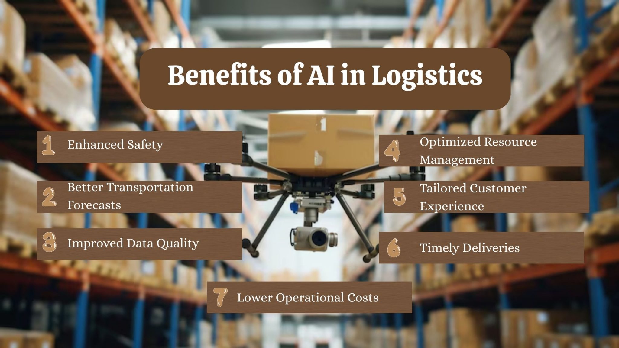 Top 15 AI in Logistics Use Cases & Real-World Examples