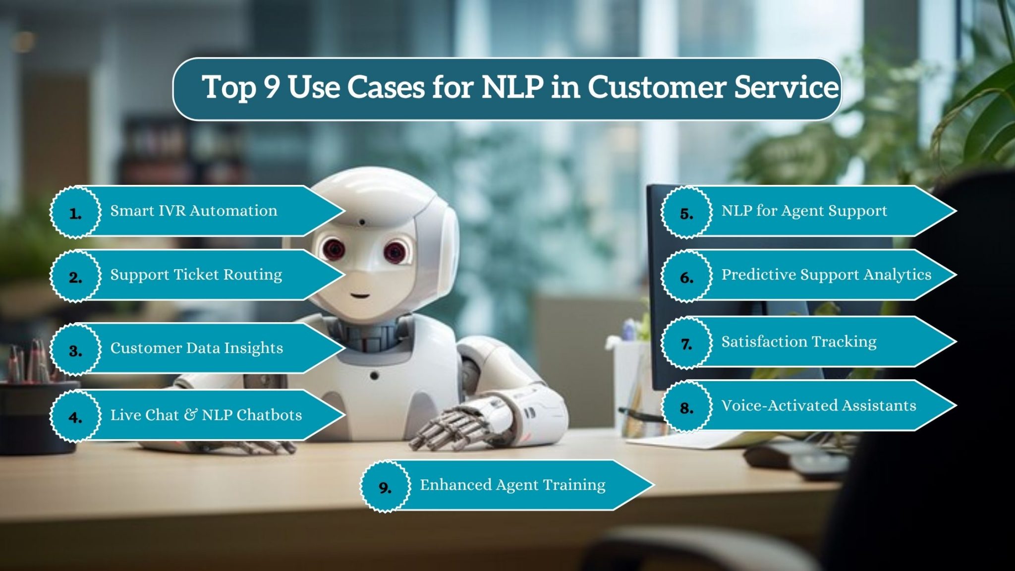 The Role of NLP in Customer Service Explained