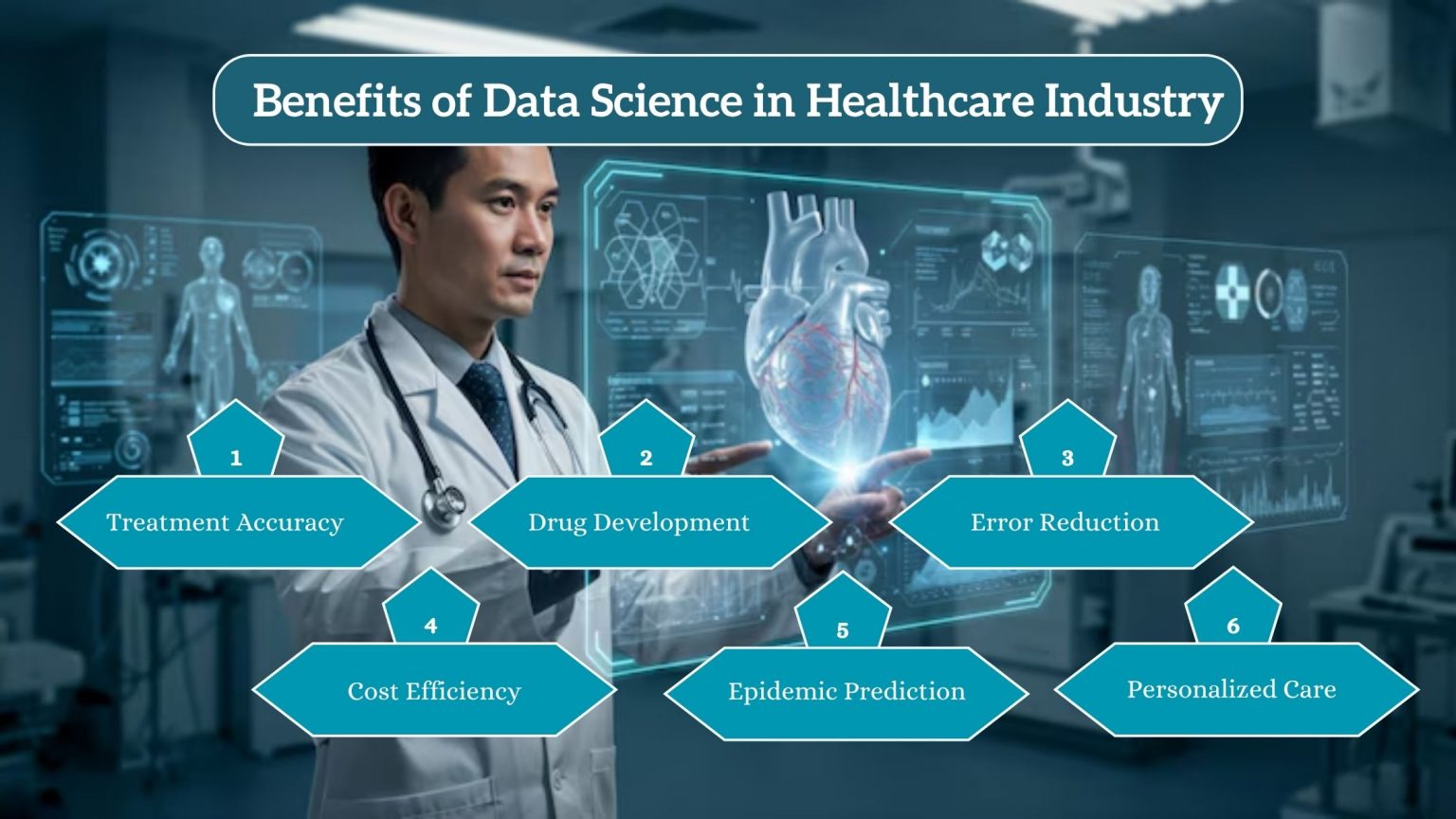 Data Science in Healthcare: Importance, Benefits & Future