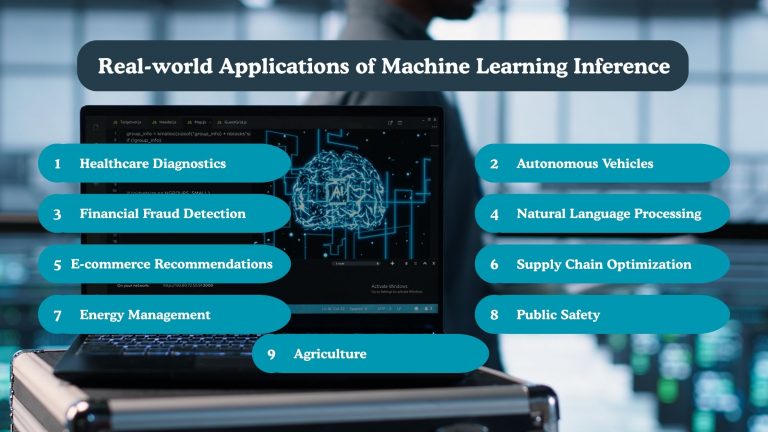 What Is Inference in Machine Learning? Explained Simply