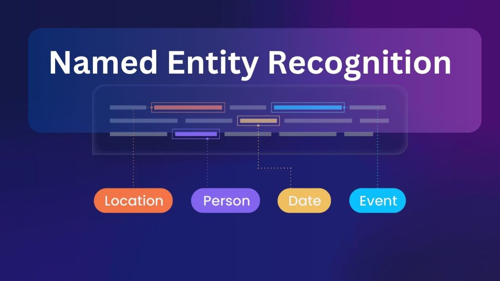 A Complete Guide to Named Entity Recognition for Businesses