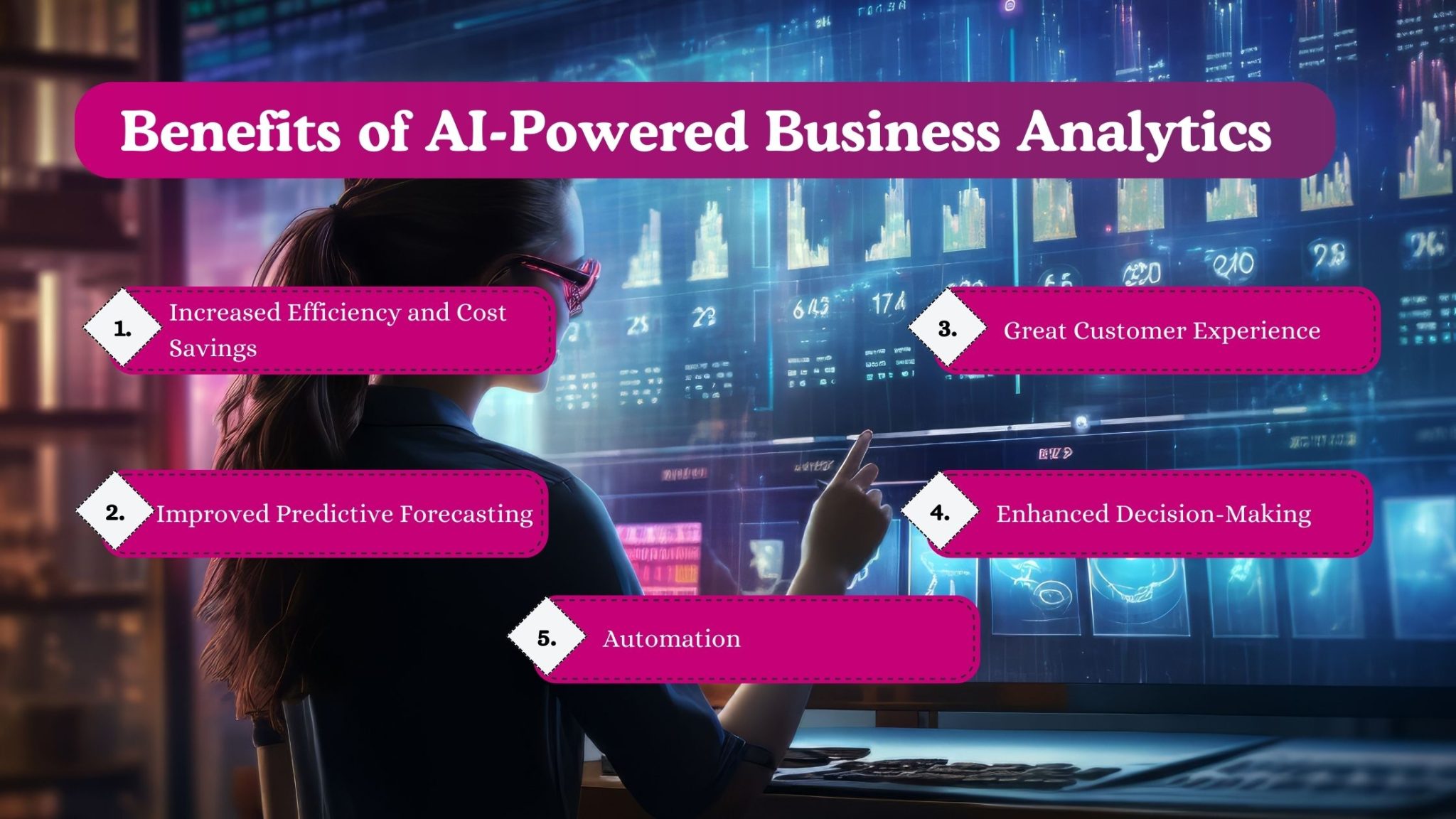 AI in Business Analytics: Benefits, Tools & Insights