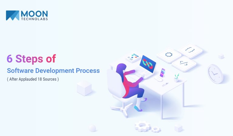6 Steps of Software Development Process ( After Applauded 18 Sources ) - Moon Technolabs Blogs ...
