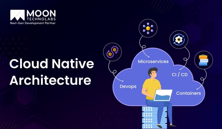 Cloud Native Architecture: A Deep Dive Guide