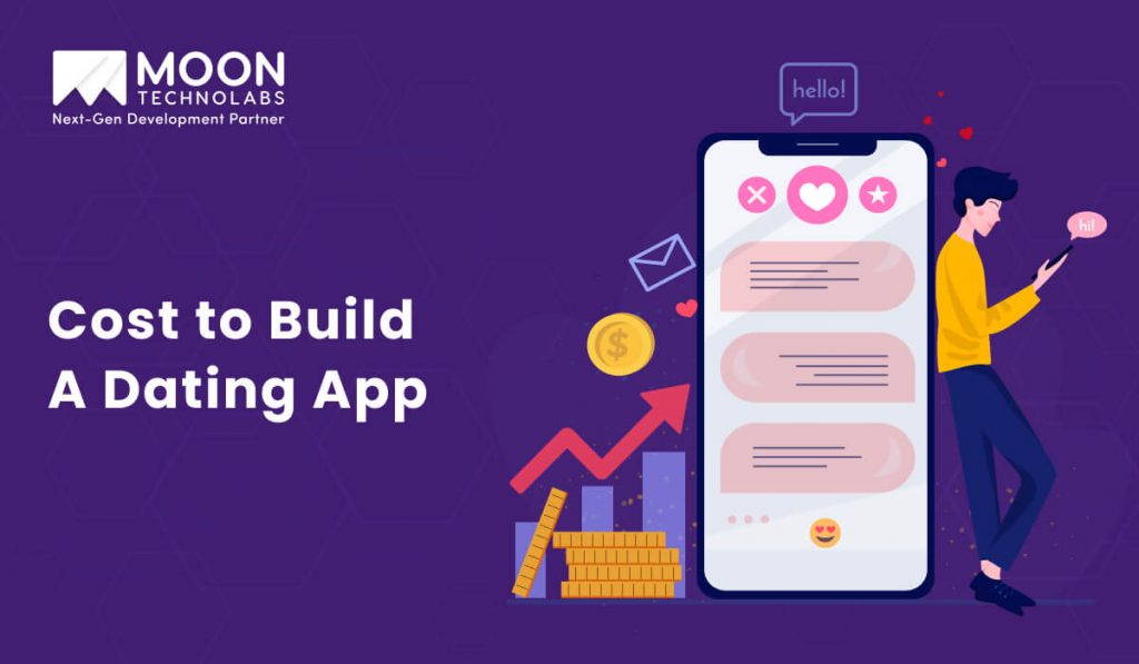 Understanding the Cost to Build a Dating App in 2025