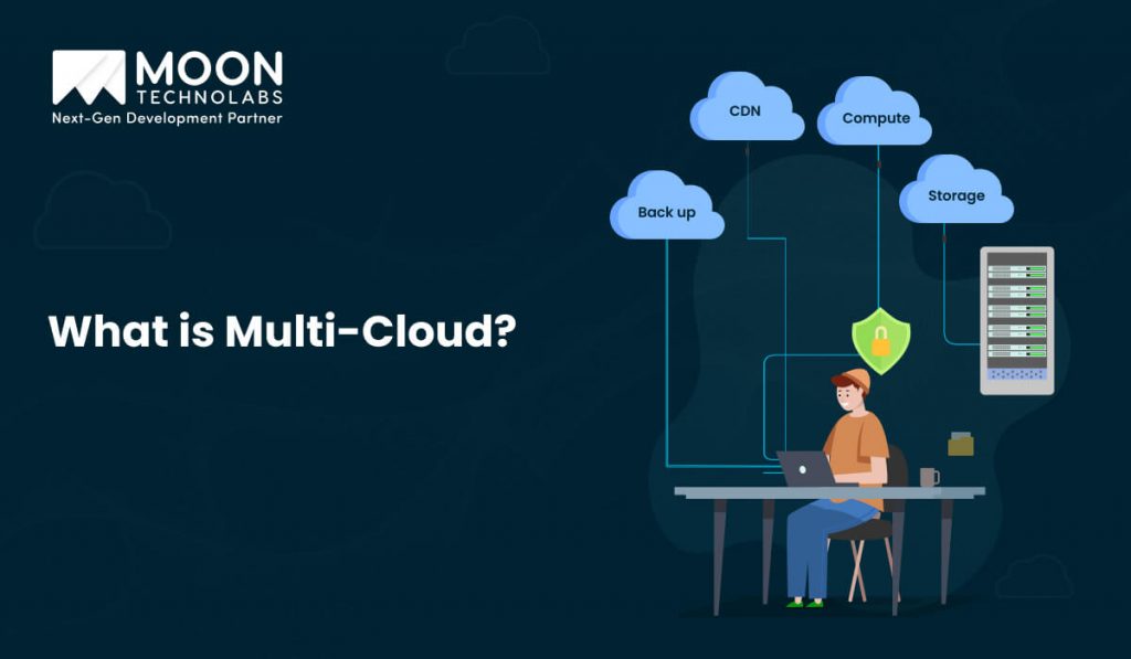 What is Multi-Cloud? A Strategic Guide for Businesses