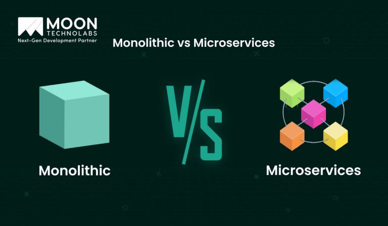 Monolithic vs Microservices: The Ultimate Comparision