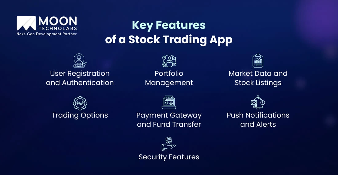 A Comprehensive Guide to Stock Trading App Development