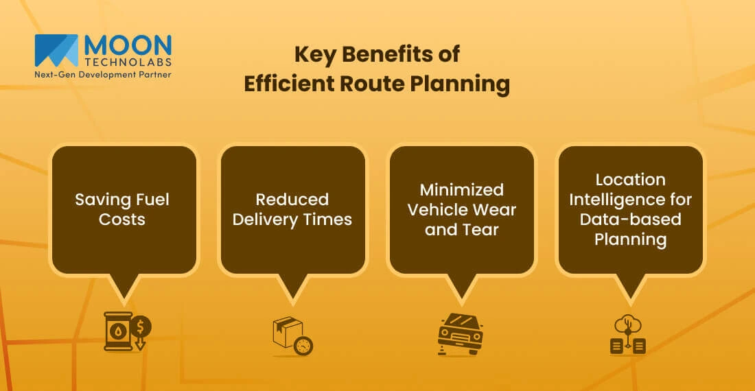A Complete Guide to Optimize Route Planning in Logistics