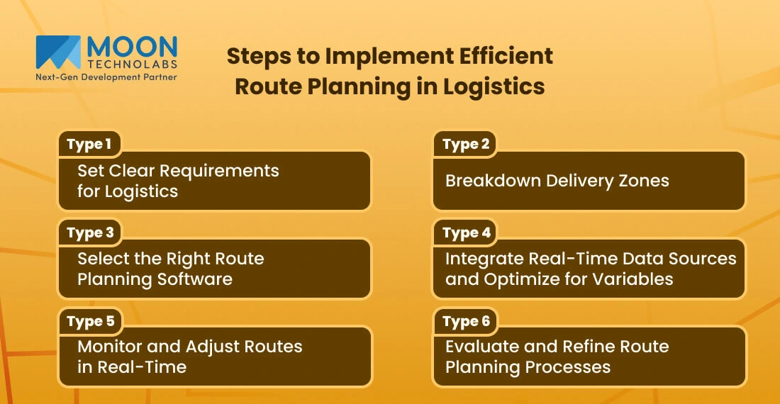 A Complete Guide to Optimize Route Planning in Logistics