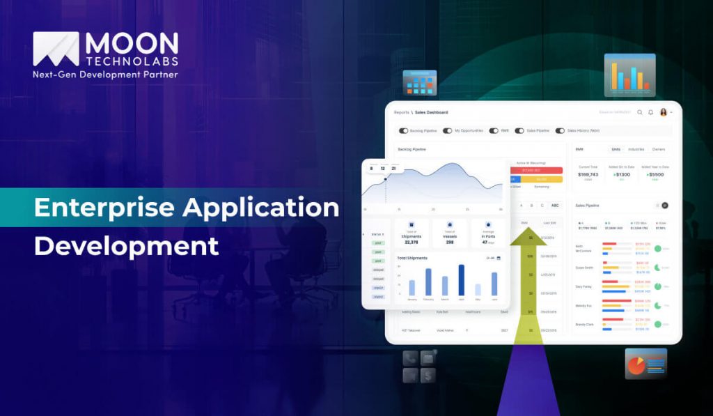 A Comprehensive Guide To Enterprise Application Development