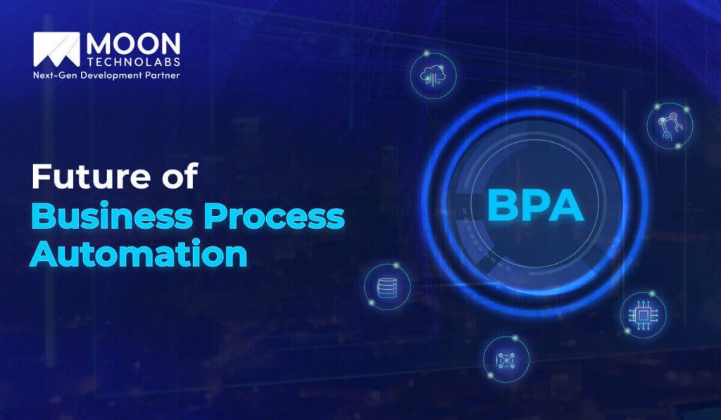 A Guide to Future of Business Process Automation in 2024