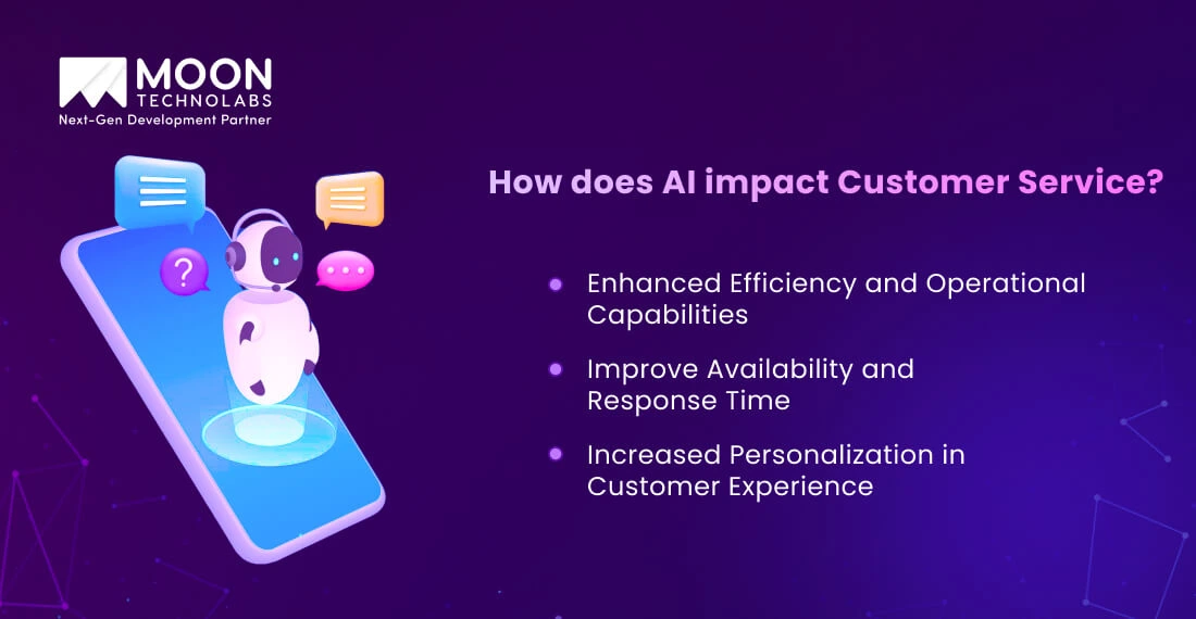 AI in Customer Service: Impact, Benefits and Future
