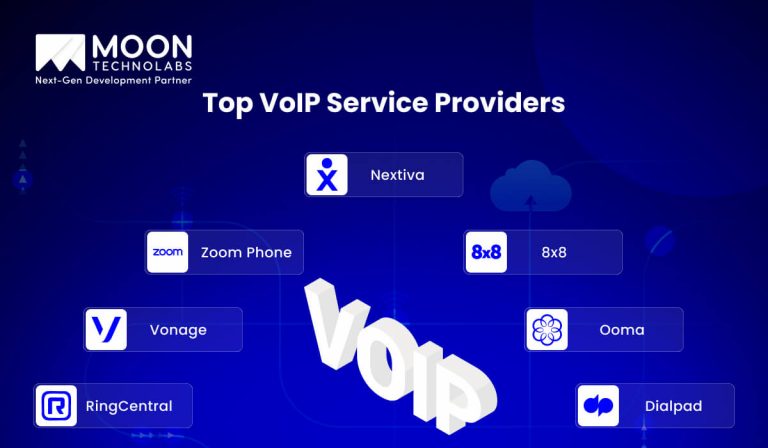 Top VoIP Service Providers for Businesses in 2025