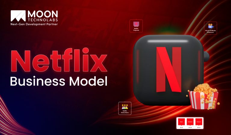 Netflix Business Model: Features, Revenue, and Success