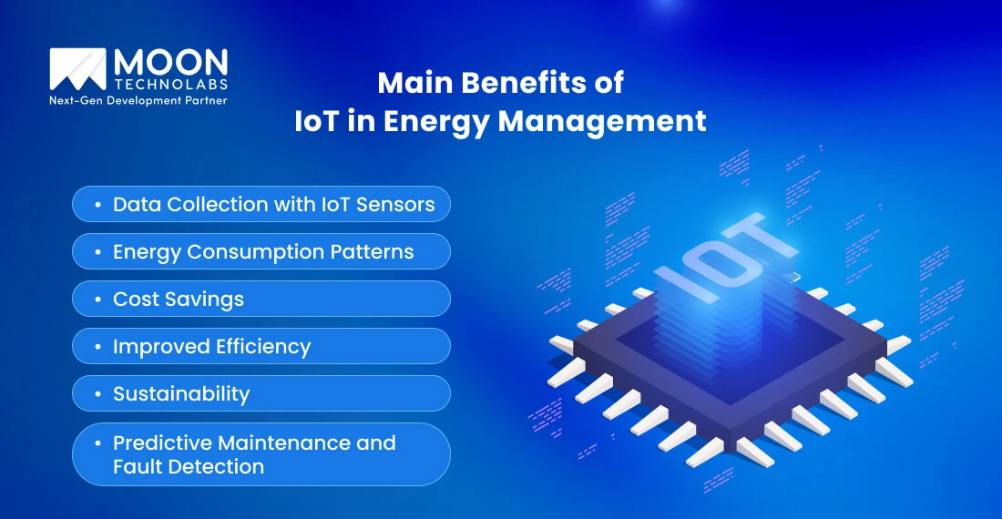 A Complete Guide to IoT in Energy Management