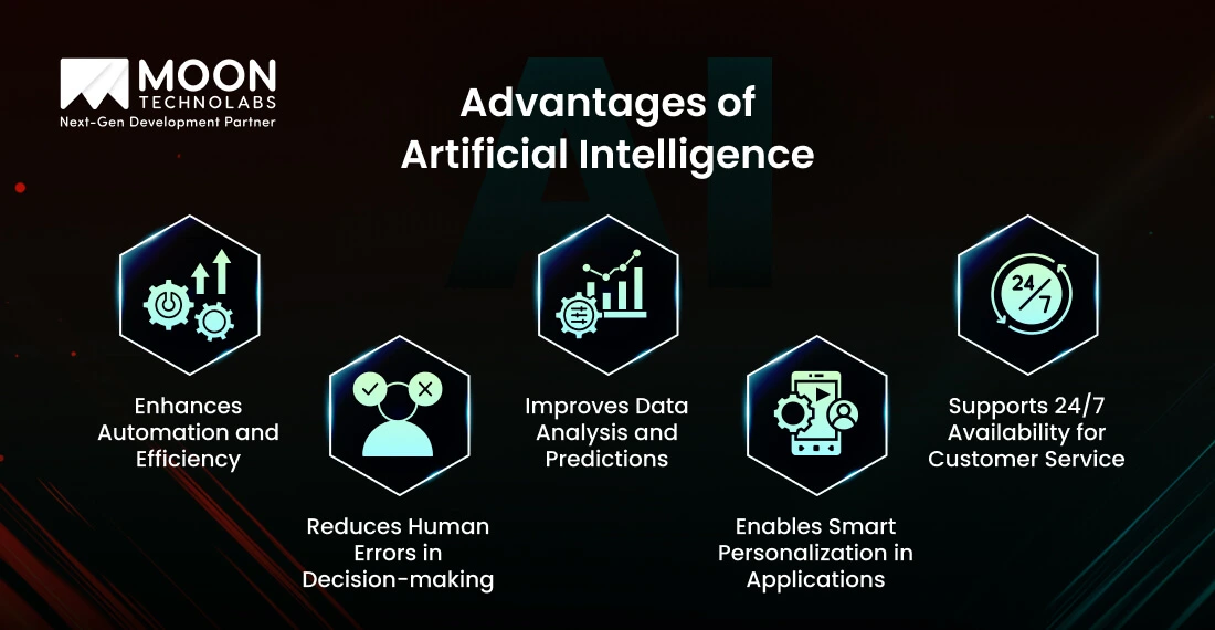 Artificial Intelligence Vs Deep Learning: The Differences