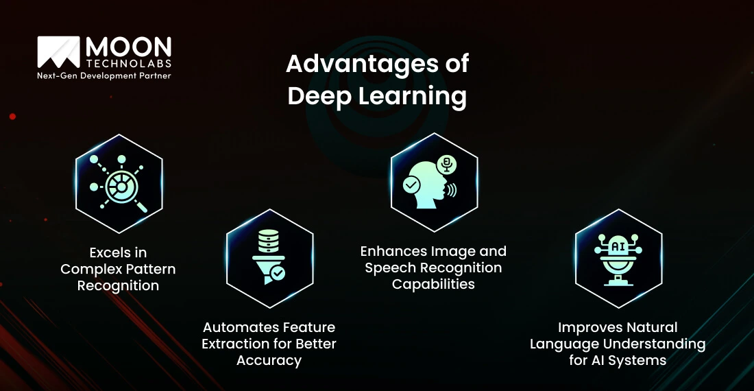 Artificial Intelligence Vs Deep Learning: The Differences
